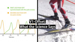 V1-Offset: What the Science Says - Nordic Ski Lab